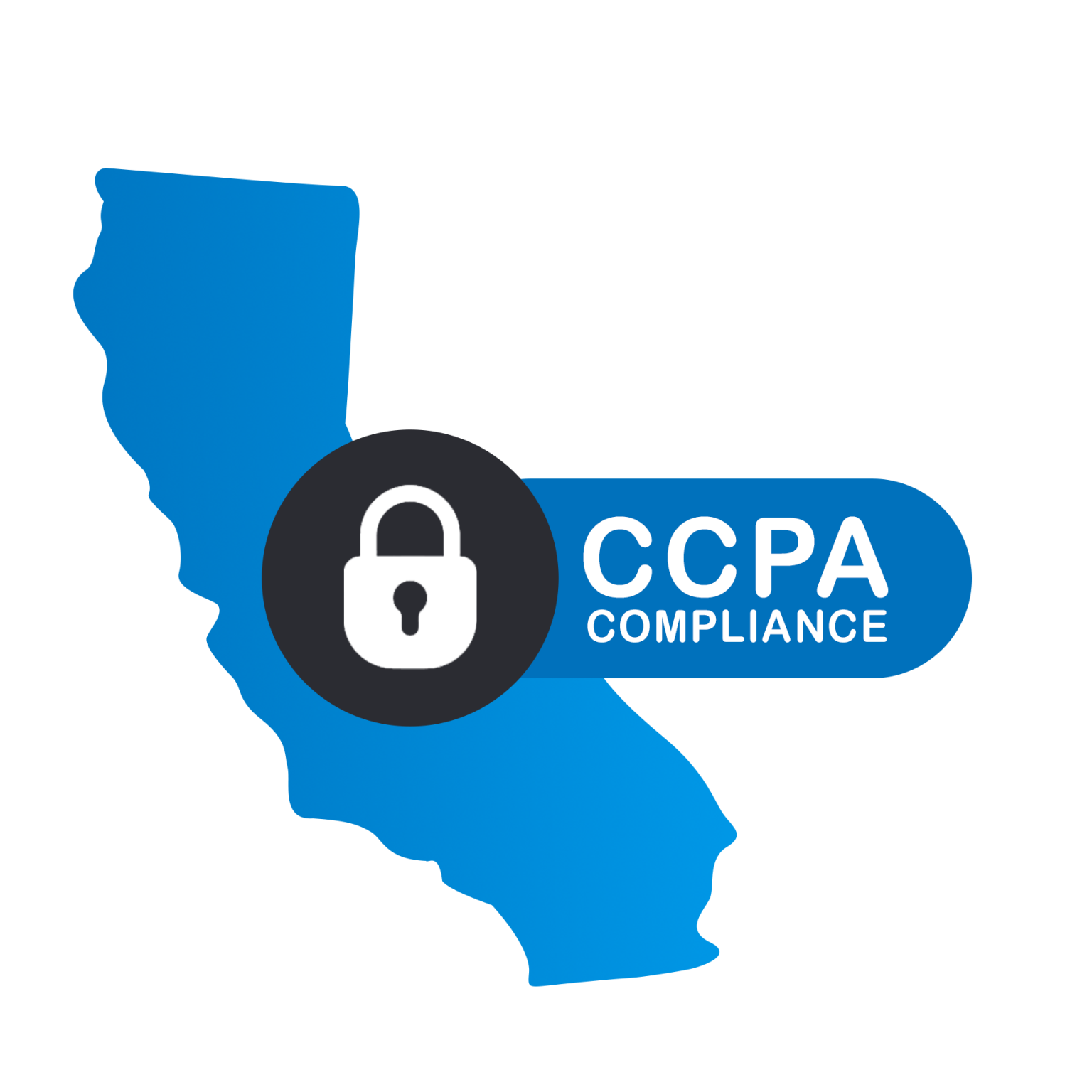 CCPA Compliance | Sherpa